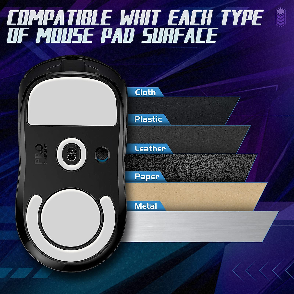 TALONGAMES Rounded Curved Edges Mouse Feet Skates pads Compatible with Logitech G PRO X Superlight Wireless Gaming Mouse Feet Replacement (0.8mm, Smooth, Pure White PTFE) Pro Performance Upgrade