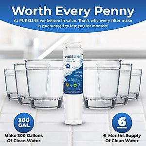 Pureline FQROPF Replacement for GE FQROPF Under Sink Water Filter Replacement - Reduces Bad Taste & Odor