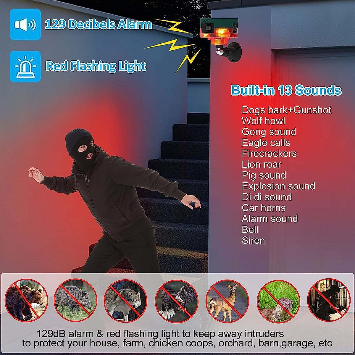 WONFAST Solar Sensor Security Alarm Lights Outdoor, 360° Motion Detector LED Flashing Strobe Light Warning Lamp Built-in 13Sounds,129db Loud Siren Sound for Home Farm Barn Villa Yard (Red-1)