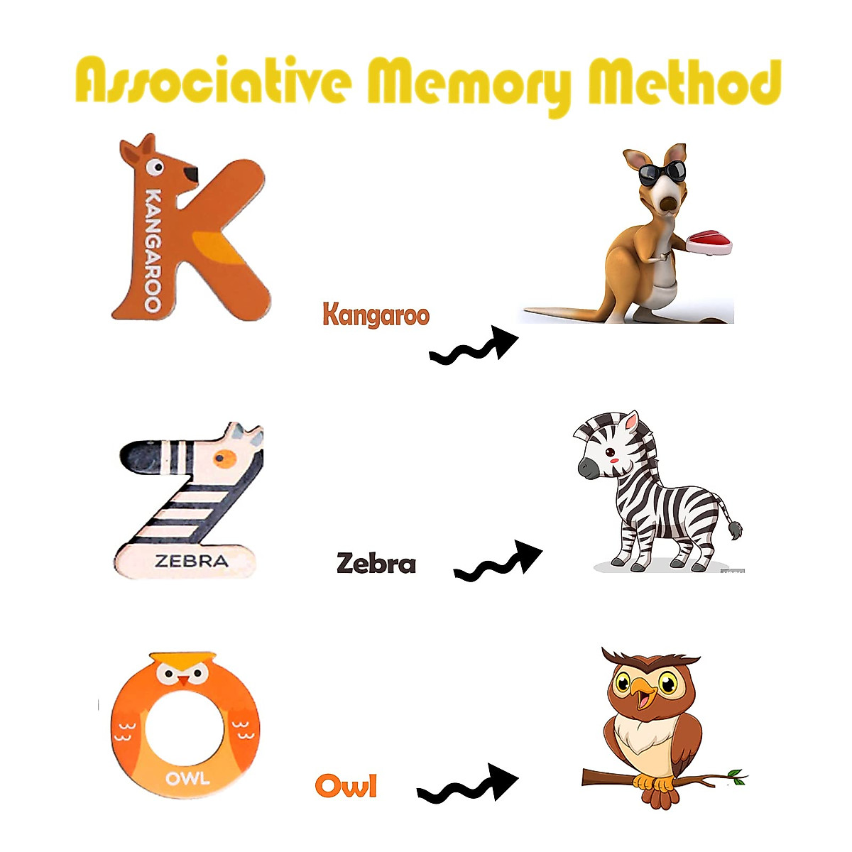 TSYAN Alphabet Magnets for Kids,Jumbo Magnetic Letters Animal Fridge Magnets Colorful ABC Educational Toy Set Preschool Learning Spelling Refrigerator Game for Toddler 3 4 5 Years Old Kids Boys Girls