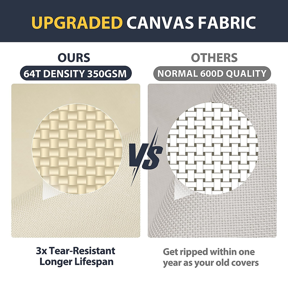 Patio Furniture Covers Waterproof Heavy Duty, 110"x84"x28" Large Outdoor Dining Table and Chair Covers, Anti-UV, General Purpose Outside Sectional Sofa Set Covers