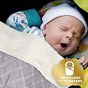 Sherpa Fleece Baby Blanket Reversible - Breathable Microfiber Plush Receiving Blanket- Great Throw Blanket for Cribs, Strollers, Baby Car Seat Travel, Indoor & Outdoor Use - 30” x 40”