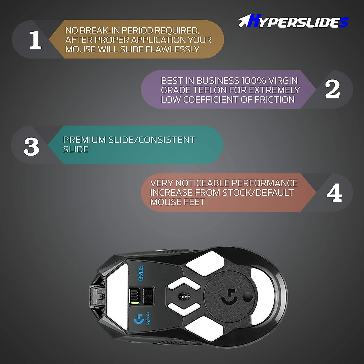 HYPERSLIDES 2Sets Rounded Curved Edges Mouse Feet, Skates, Pads for Logitech G903 Lightspeed, G903 Hero Gaming Mouse Feet Replacement (0.8mm, Smooth Glide, Pure White PTFE) Pro Performance Upgrade