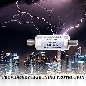 GROWORD 2-Pack Ground Loop Isolator, Hum/Buzz/Noise Eliminator for Home Theatre, Speaker or Subwoofer Connected to Cable, Isolation Transformer for Cable TV Applications & Antenna(5-1218MHZ)