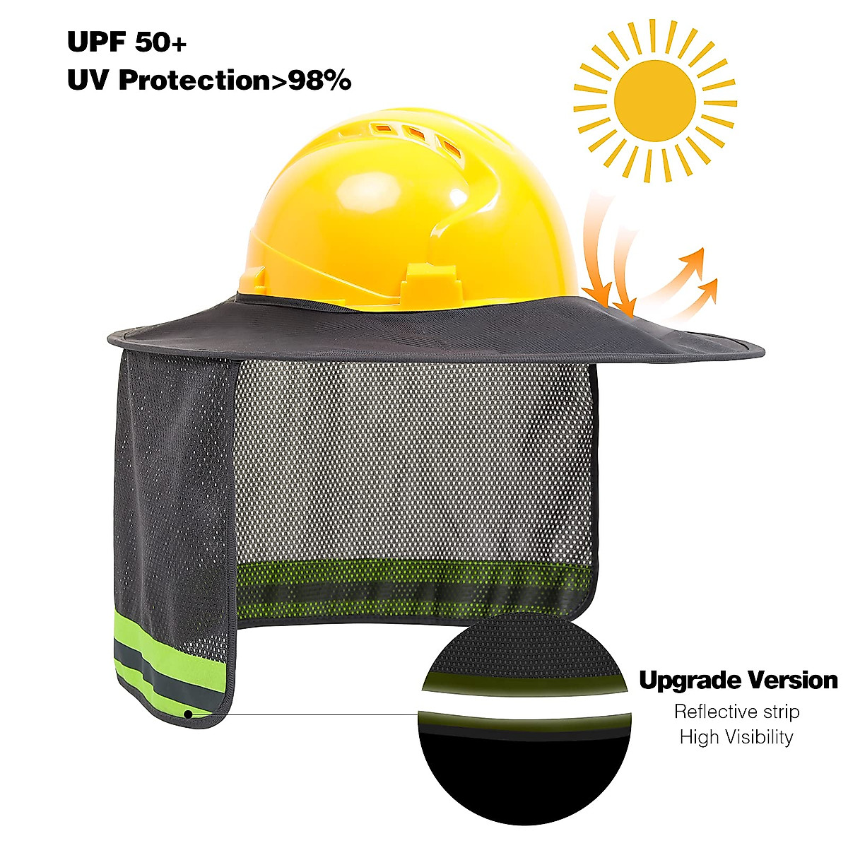 LIZMOF Hard Hat Sun Shade, High Visibility Sun Visor Neck Shade with Reflective Strip, Hard Hat Accessories, Full Brim, Man& Woman (Hard Hat Not Included), Grey, 2 Pack