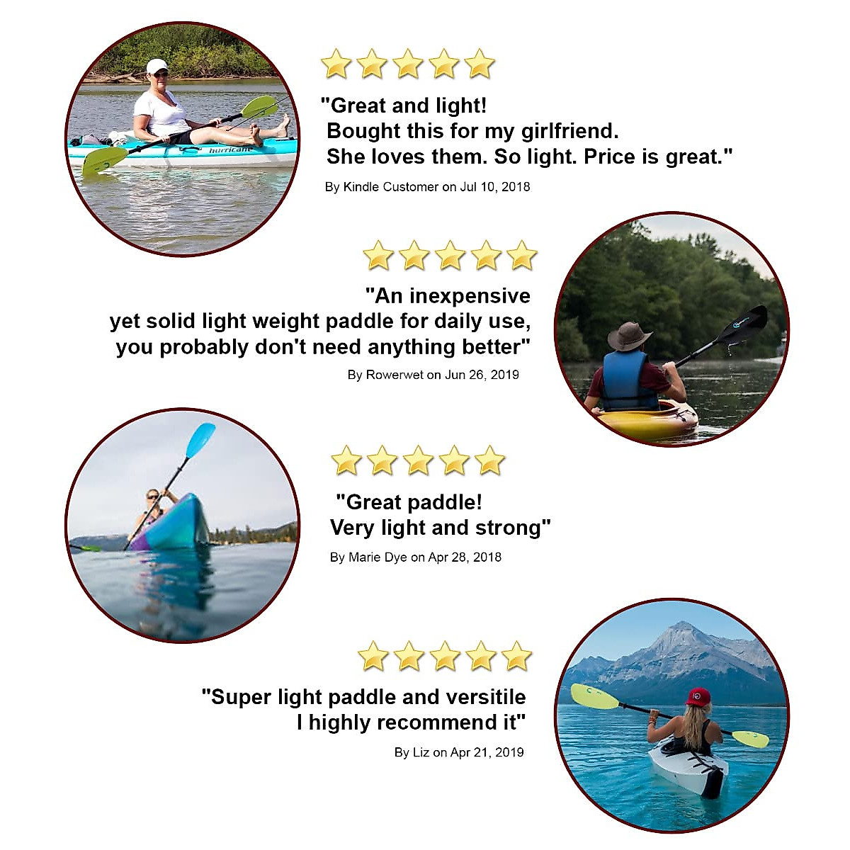 HydroPro 220 cm Carbon Fiber Kayak Paddle, Black