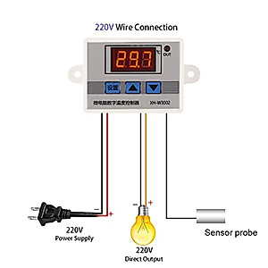 UMLIFE 2PCS XH-W3002 DC 110V-220V 1500W 10A Microcomputer Digital Temperature Controller Digital Display Thermostat Control Switch and NTC 10K Thermistor Sensors Temperature Probe (110-220V 1500W)