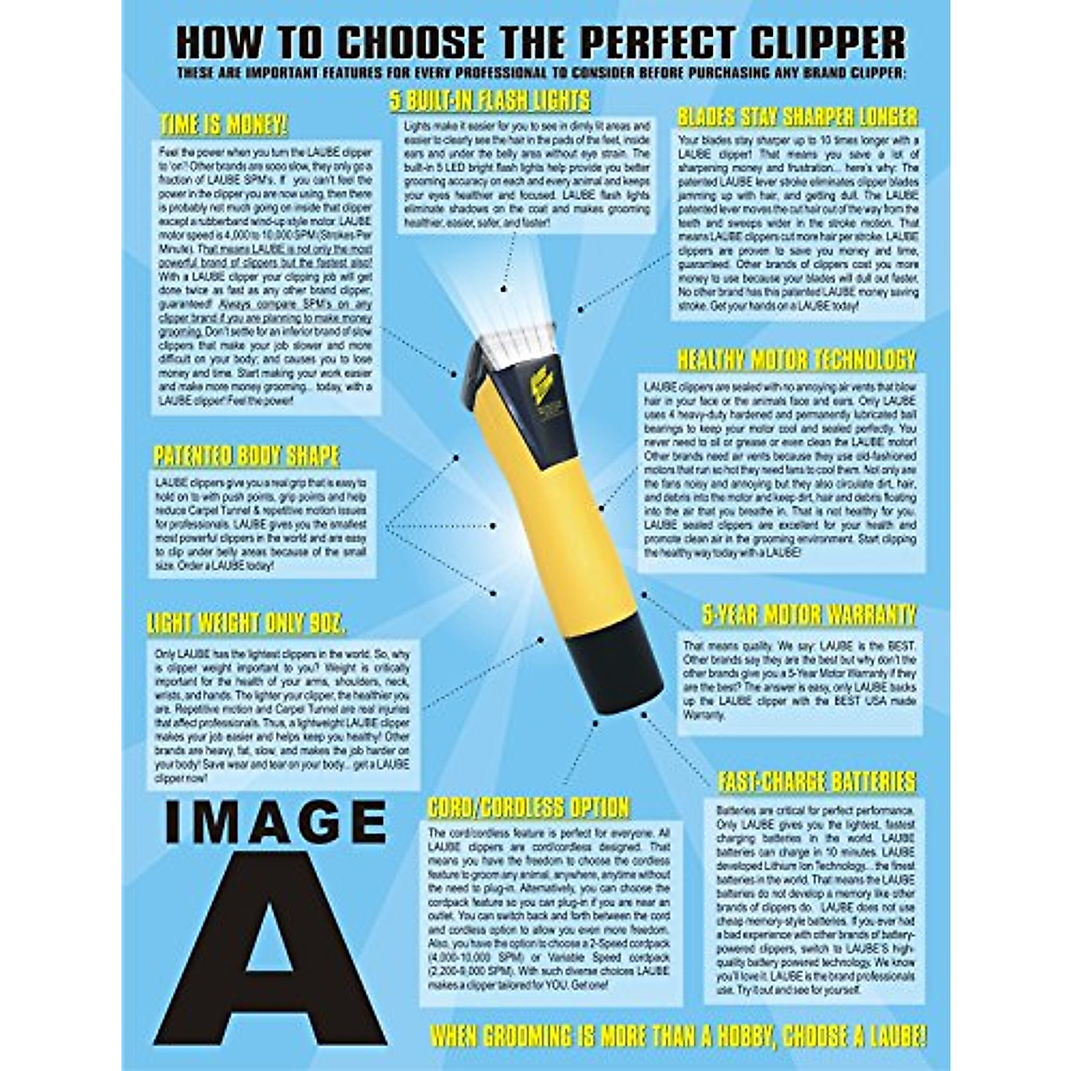 Laube Lazor 2-speed corded yellow clipper kit with lights