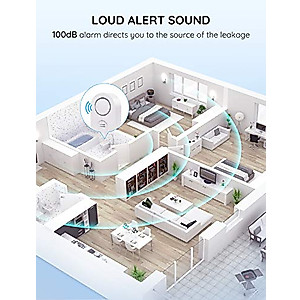 Govee Water Leak Detectors 5 Pack, 100dB Adjustable Audio Alarm Sensor, Sensitive Leak and Drip Alert, for Kitchen Bathroom Basement (Battery Included)