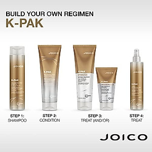 K-PAK Reconstructing Conditioner, 8Fl oz