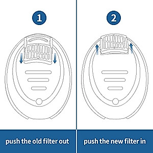 DUDUPE Filter Elevated Dog Bowls with Stand Adjustable Raised Puppy Cats Food Water Bowls Holder Rabbit Feeder for Small Medium Pet