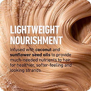 Boldify Thicken Volume Conditioner - Ultimate Biotin Formula for Hair Thickening, Split End Repair, Nourishment, and Fine or Oily Hair for Women & Men