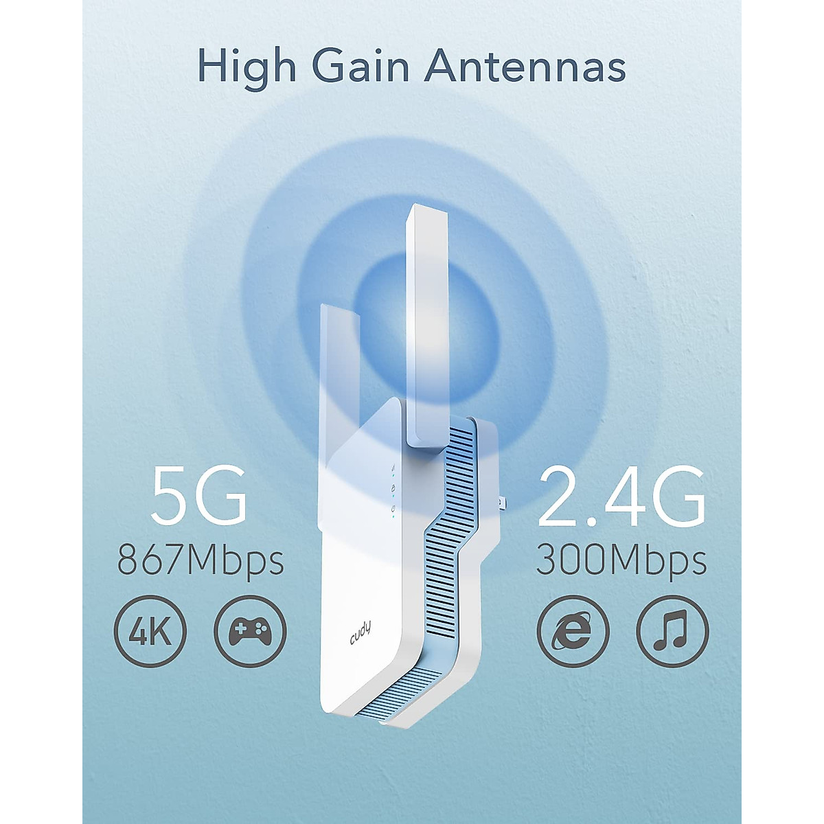 Cudy AC1200 WiFi Extender, 1.2Gbps Home Signal Booster, Dual Band 5GHz/2.4GHz, Covers up to 1500 Sq.ft and 30 Devices, AP Mode, Mesh Supported, RE1200