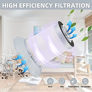 3 Pack Filters for Bissell Zing & Powerforce Bagless Canister Vacuum 2156A / 1665/16652 / 1665W, Zing Vacuum Filter Replacement with 1 Cleaning Brush