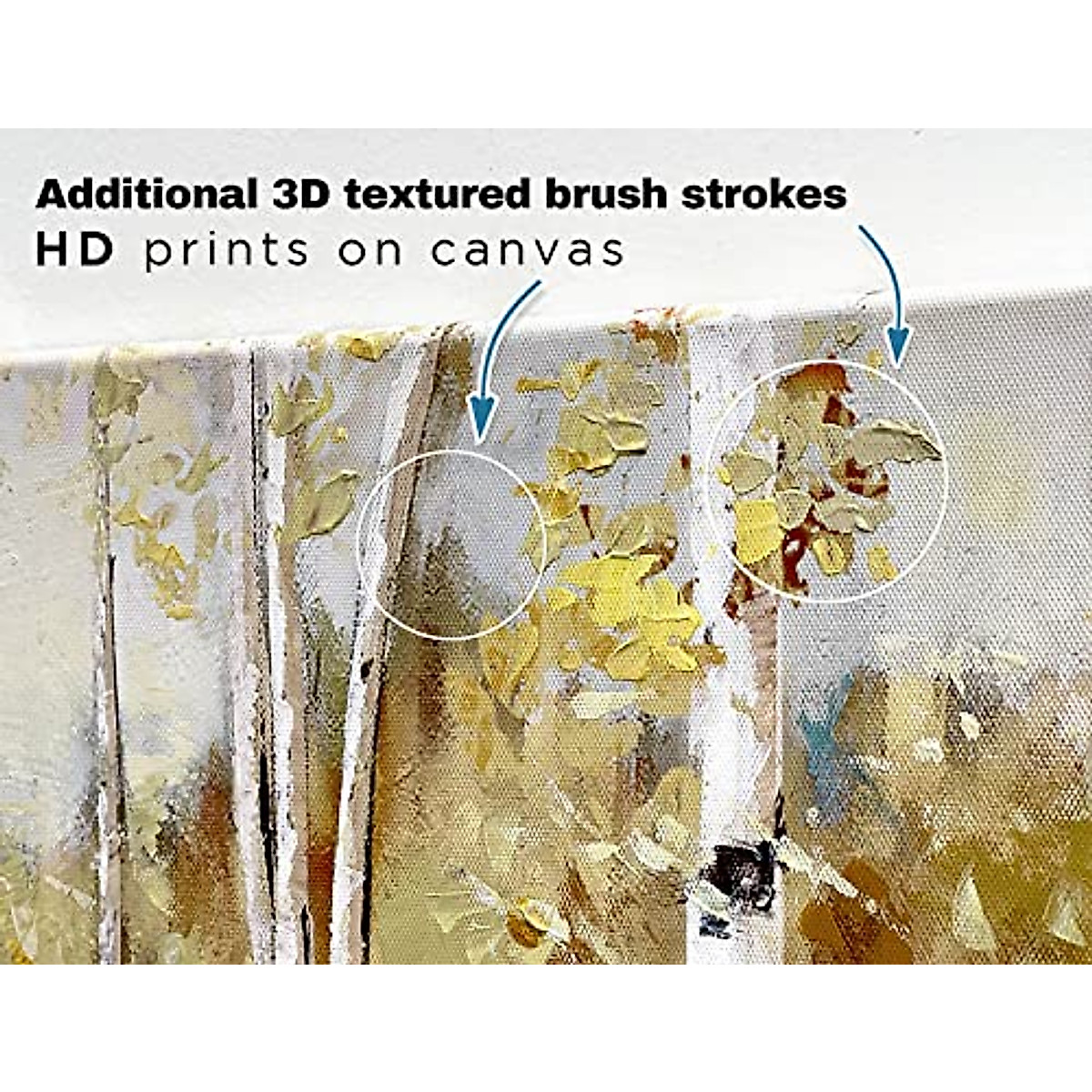 Canvas Wall Art for Living Room Tree Art Teal Yellow Wall Decor Birch Tree Wall Paintings Bedroom Decorations Forest Landscape Picture for Office Home Dining Room Kitchen Bathroom Wall 36x16in