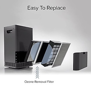 Nuwave OxyPure Genuine Replacement Ozone Emission Removal Filter, Eliminates Toxic Ozone to Less than 1 PPB, Produced & Sold by Original Manufacturer for OxyPure Models 47001, 47002, 47003, and 47004