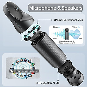 KanDao Meeting Pro 360 Video Conference Camera, 4-in-One AI Smart Tracking Video Conferencing System, Works on Microsoft Teams, Zoom, Google Meet, Skype etc, Hybrid Meeting Room Zooming Camera