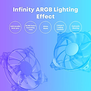 Zalman IF120 Infinity Mirror ARGB 120mm Case Fans, Silent 3-Pin Addressable RGB Fans for Computer Case & Liquid Radiator, 1200RPM Smooth and Silent Fans, 55.2 CFM, ARGB Controller Included (3 Pack)