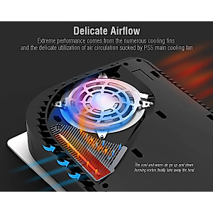 ElecGear PS5 NVMe SSD Heatsink, EL-P5C Heat Pipe + Solid Aluminum Cooler for PlayStation 5 Internal PCIe M.2 NVMe 4.0 Gen4 Gaming Memory, Thermal Pads and Re-Designed SSD Mounting Post Kit