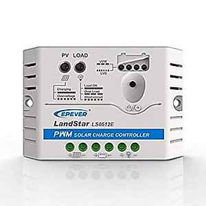 ACOPOWER 15W 12V Charger Kit, 15 Watts Polycrystalline Solar Panel with 5A PWM Charge Controller