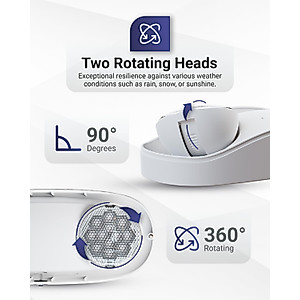 Sunco LED Outdoor Emergency Light, 2-Head Adjustable Wet Rated Exit Lights with Battery Backup, Egress Light, Fire Resistant, 2.4W, 400 LM, 6500K CCT, AC120-277V, UL