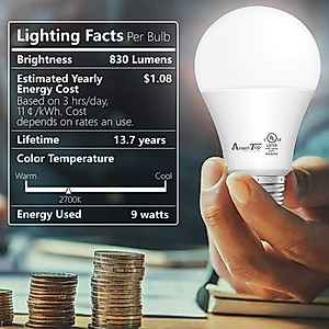 AmeriTop A19 LED Light Bulbs- 6 Pack, Efficient 9W(60W Equivalent) 830 Lumens General Lighting Bulbs, UL Listed, Non-Dimmable, E26 Standard Base (5000K DayLight)