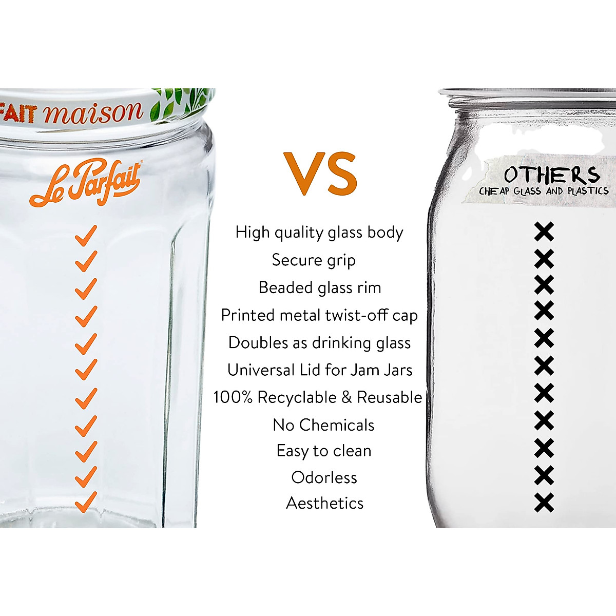 Le Parfait Jam Pots Clear Jars with Orange Snap Lids | Sturdy French Faceted Non-Slip Glass Body | Works as Drinking Glass Cup for Iced Tea or Coffee & Spice Storage | 11oz (Pack of 6) 324ml