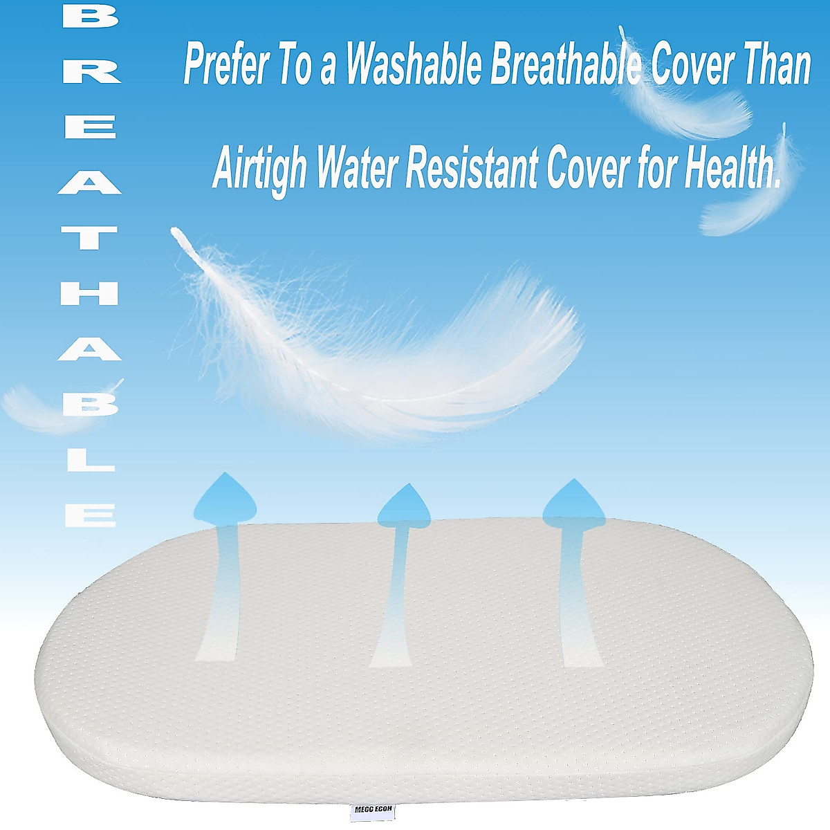 Mecc ecoh Like New Bassinet Mattress, Waterproof Oval Baby Bassinet Mattress, 100% Breathable Soft Cover, Hypoallergenic, Non-Toxic, Safer, Hypoallergenic, for Moses Basket, 15" x 30" x 2" White