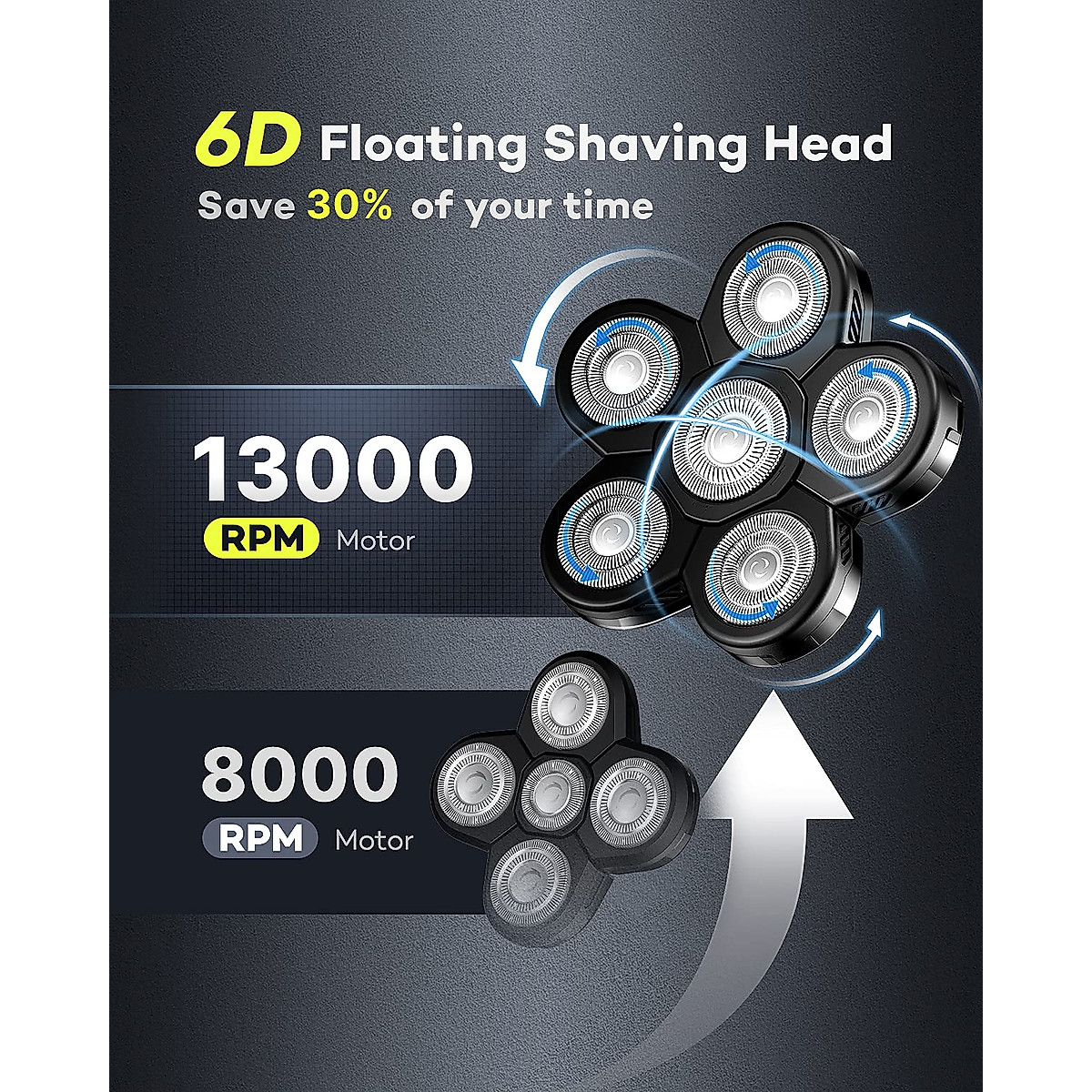 Head Shaver, ATEEN Wet/Dry Electric Razor for Men Rechargeable, Mens Cordless Rotary Shavers for a Perfect Bald Looking, Grooming Kit for Men, Anti-Pinch, LED Display-Mens HIMS Gifts