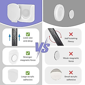 KALIONE 6 Pack Magnetic TV Remote Control Holder Wall Mount Remote Holder for Fan, Air Conditioner Remotes Holder with Self-Adhesive Back(White)