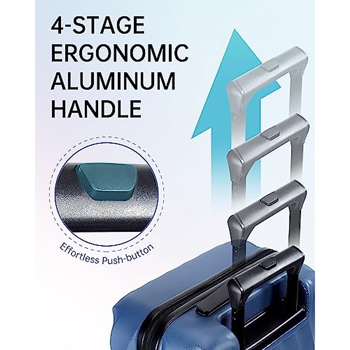 BAGSMART Carry On Luggage, 2 Piece Luggage Sets, PC Hardside Suitcase Airline Approved, 20 Inch Luggage with Spinner Wheels, Travel Luggage Hard Shell Suitcases Set with Duffle Bag for Men Women, Blue