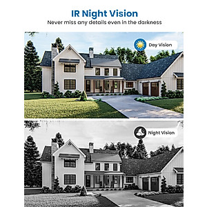 Aiwit Video Doorbell, Wireless Home Surveillance Camera Included Chime Ringer, AI Human Detection, Cloud Storage, 2-Way Audio, Night Vision, Battery Powered, Live View, Indoor/Outdoor Surveillance