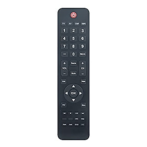 Beyution B8.080.446-2 Replace Remote Control fit for NEC LCD TV E556 E585 E436 E326 E655 E588 E505 E425 E325 E506 E656