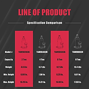 BIG RED 2 Ton (4,000 LBs) Capacity Hydraulic Welded Bottle Jack, TAM90203B