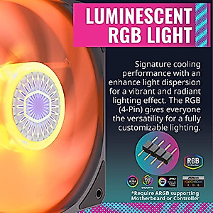 Cooler Master SickleFlow 120 V2 RGB Square Frame Fan, RGB 4-Pin Customizable LEDs, Air Balance Curve Blade, Sealed Bearing, 120mm PWM Control for Computer Case & Liquid Radiator