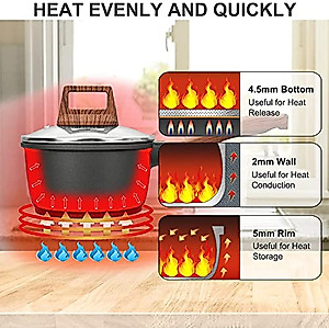Aoorun Saucepan with Lid, 1.5 Quart Sauce Pan, Small Soup Pot, Nonstick Milk Pan with Granite Coating & Solid Wood Handle, Induction Compatible