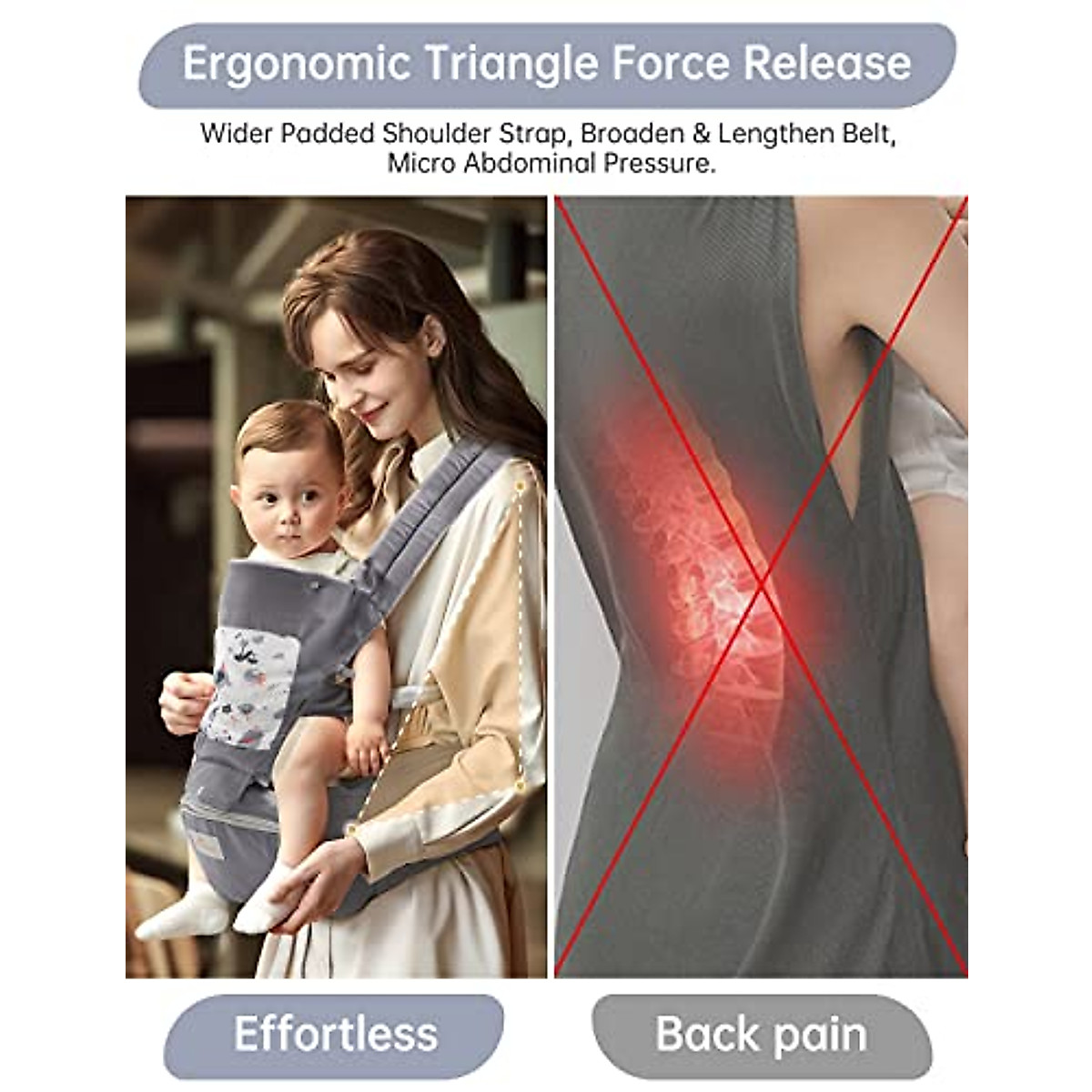 Baby Carrier Newborn to Toddler, Mumgaroo Ergonomic 6-in-1 Baby Carrier with Hip Seat Complete All Seasons, Adjustable & Removable Baby Holder Backpack with Baby Hood 0-36 Months (Grey)