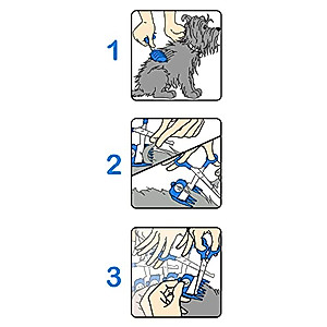 SCAREDY CUT Silent Pet Grooming Kit for Dog, Cat and All Pet Grooming - A Quiet Alternative to Electric Clippers for Sensitive Pets (Right-Handed Blue)