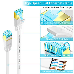 Cat 6 Ethernet Cable 10 ft White, Flat Internet Network LAN Patch Cord Short – Faster Than Cat5/Cat5e, Slim Cat6 10 feet High Speed Computer Wire with Snagless Rj45 Connectors for Router, Xobx,PS4