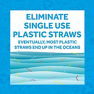 Re-Play Set of 5 Straw Cups with Silicone Straws - Made in USA from Recycled Plastic - Stackable and Easy to Clean - Dishwasher Safe - BPA Free - Cool Tones