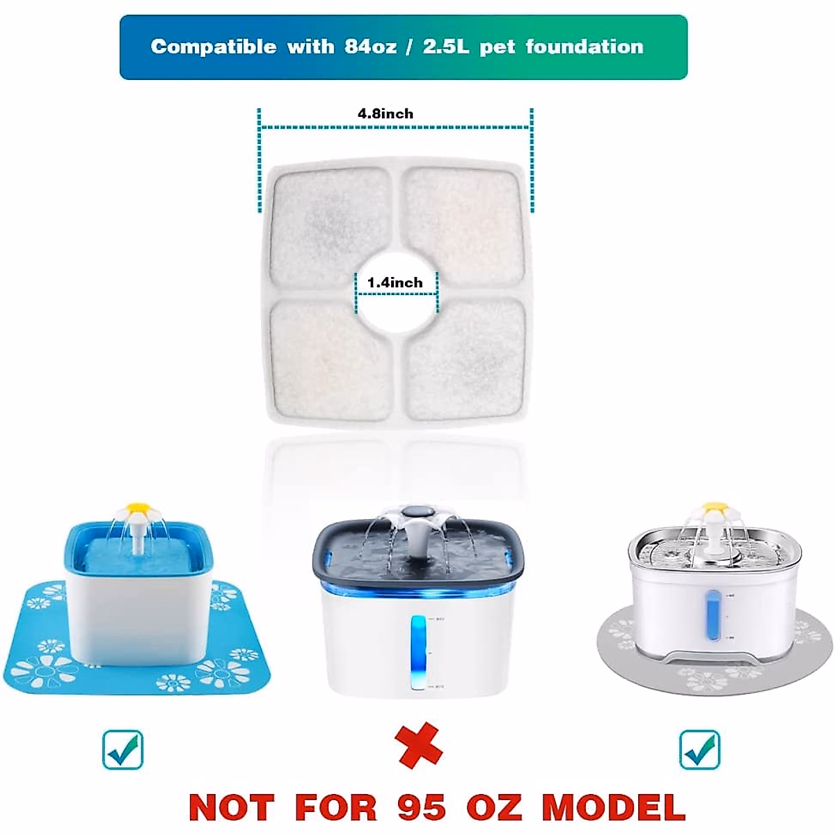 Aroundu Cat Fountain Filter Replacement Set 20 Pcs, Compatible with 84oz/2.5L Square Fountain,12 Filter 6 Sponge 2 Brush Included