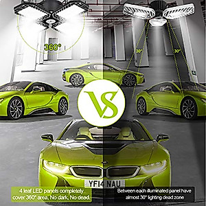 Mefflypee 2 Pack LED Garage Lights, 120W Deformable LED Garage Ceiling Lights with 4 Adjustable Panels, 12000LM E26 LED Shop Lights for Garage, Basement, Barn, High Bay Light (2 Pack)