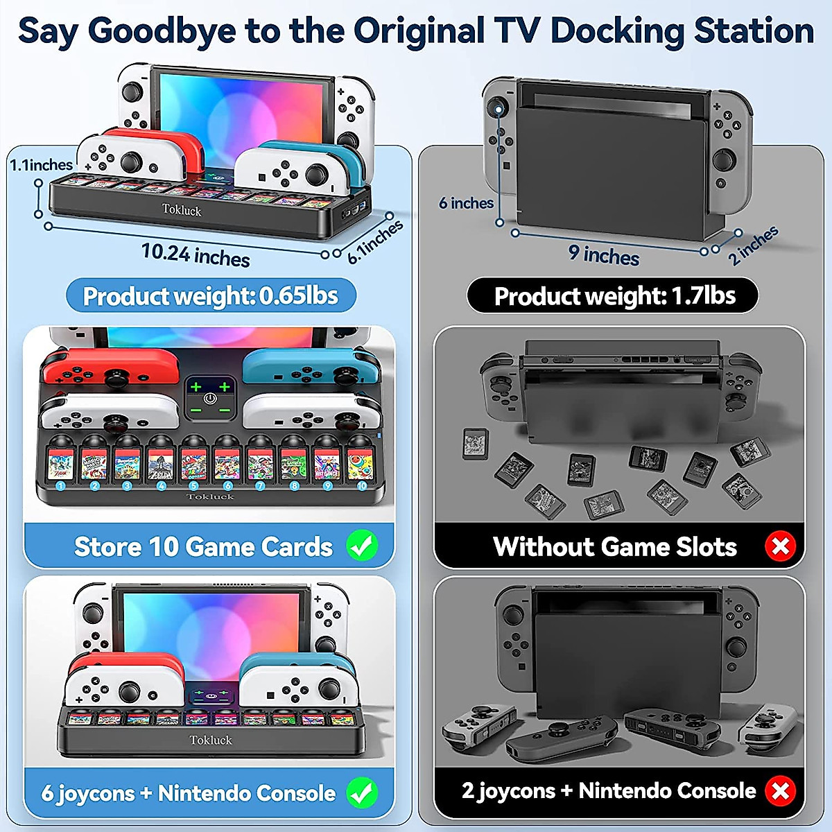 Switch Docking Station for TV with Controller Charger, Replacement for Switch TV Dock with HDMI Adapter, Switch Base Station Portable Charging Dock for Nintendo Switch Accessories Kit, 10 Game Slots