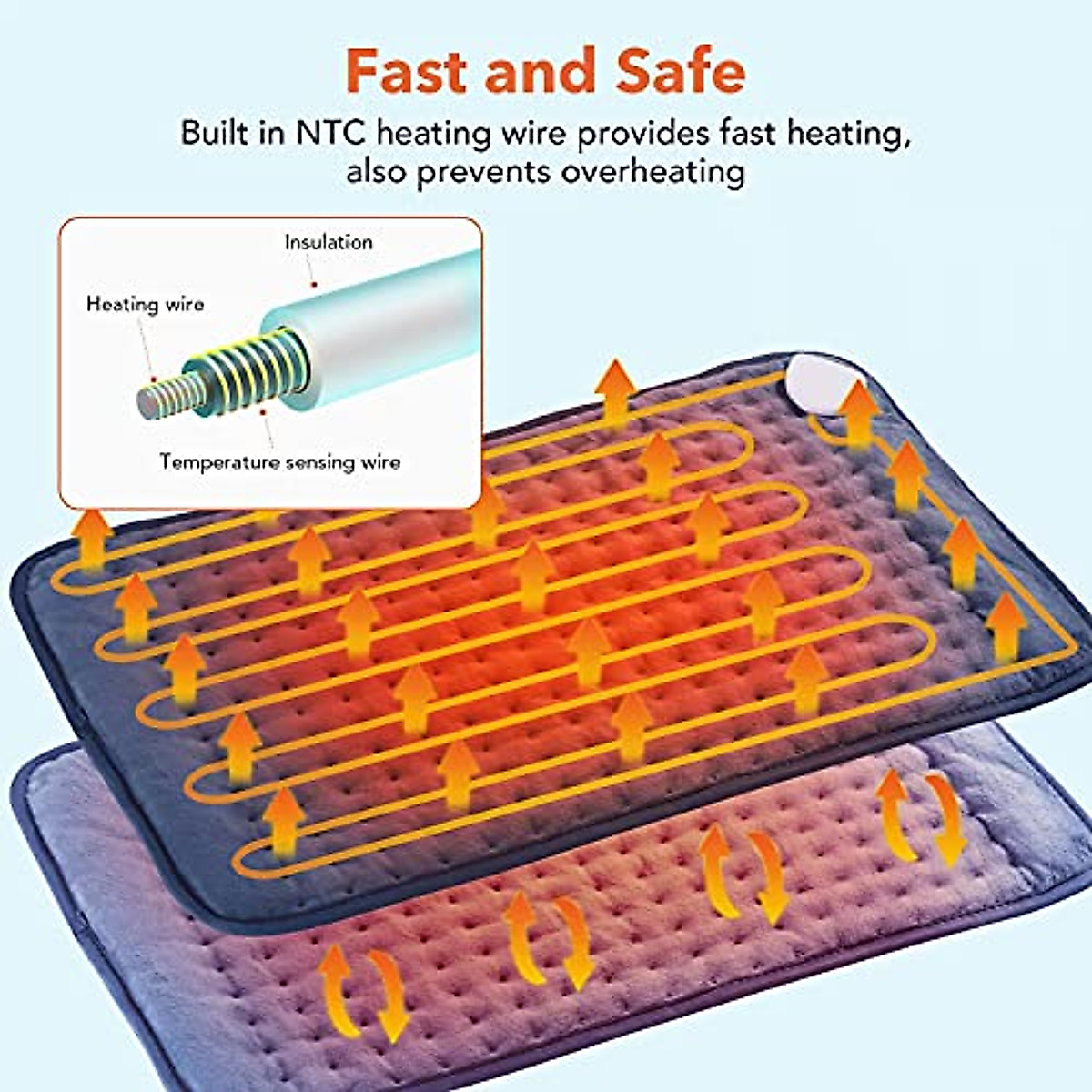 Heating Pad, Toberto Electric Heating pad for Back Pain Relief Muscle Cramps Ultra Soft 12"x24" Large Heated Pad with 6 Heat Settings 4 Timer Auto Shut Off Navy Blue