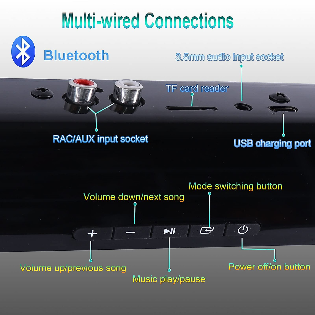 Sohapy Sound Bars for TV, Home Theater Audio with Built-in Subwoofer, TV Speakers, Bluetooth/RCA/TFcard/AUX (Black)