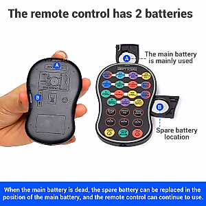 Enjoyedled DJ Disco Stage Party Lights - Northern Laser Light Effect RGB Led Sound Activated Strobe Lighting with Remote Control for Indoor Birthday Halloween Karaoke Club KTV