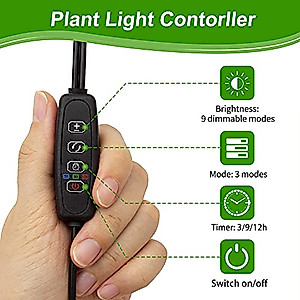 Hawanik LED Grow Lights for Indoor Plants 2-Pack