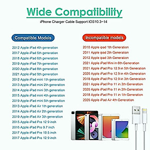 iPad Charger, [Apple MFi Certified] 10FT iPad Charger Cord, 12W iPad Charger Fast Charging Block Foldable Portable Travel Plug with Extra Long Lightning Cable Cord Compatible with iPad, iPhone, Airpod