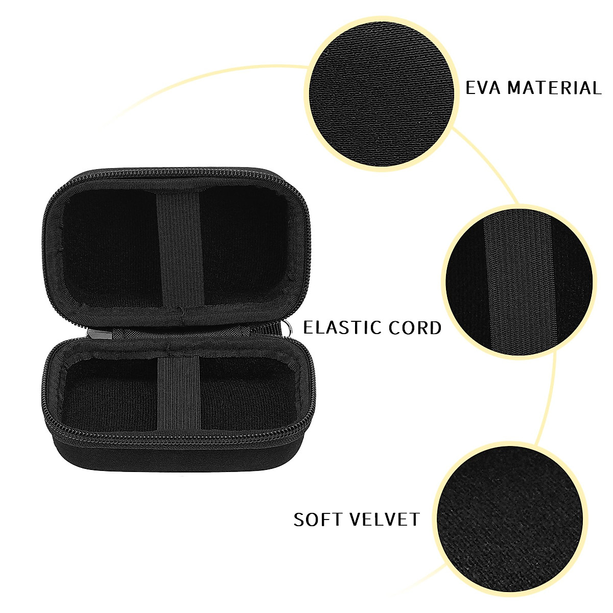 Hard Portability Playing Card Travel Case Compatible with Set Enterprises FiveCrowns card game,Protective Case Organizer.(Notincluding Cards)(black)