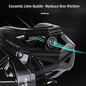 Mifine Aurora Baitcasting Reel 210g High Speed 7.5:1 15lbs max Drag 7+1BB Low Profile Long Casting Ultralight Baitcaster Reel